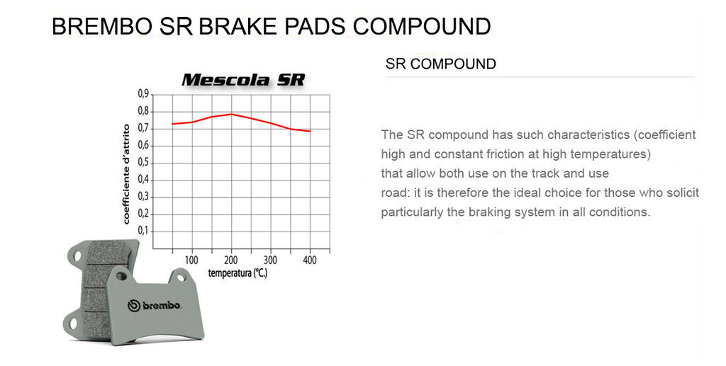 Brembo Brake Pads Yamaha MT09 / Tracer 9 GT / TMAX 560 / R6 / R1 / R1M ...