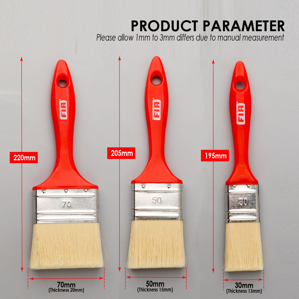 MCPRO 7" inch Paint Roller Refill 100% Polyamide (20mm Pile Length ...