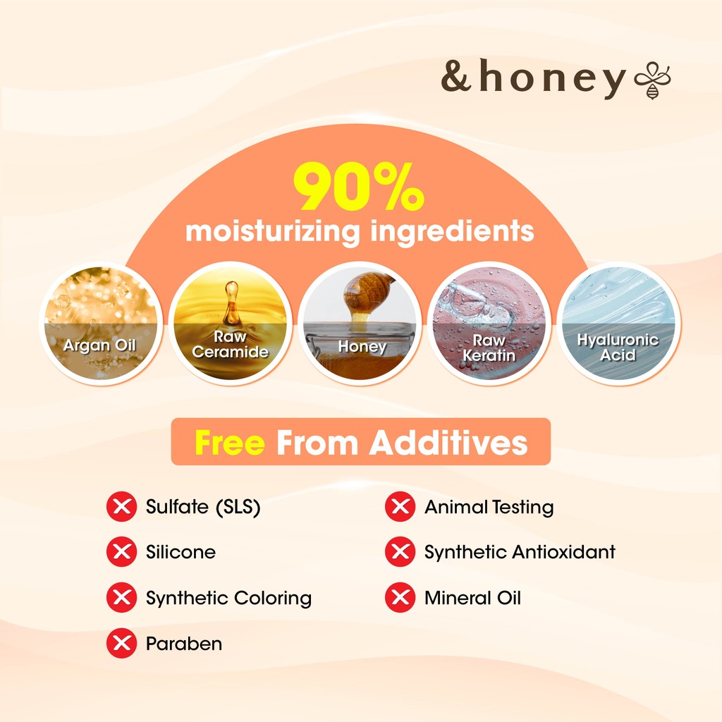 &Honey Creamy Ex Damage Repair Shampoo [Made In Japan] | Shopee Malaysia