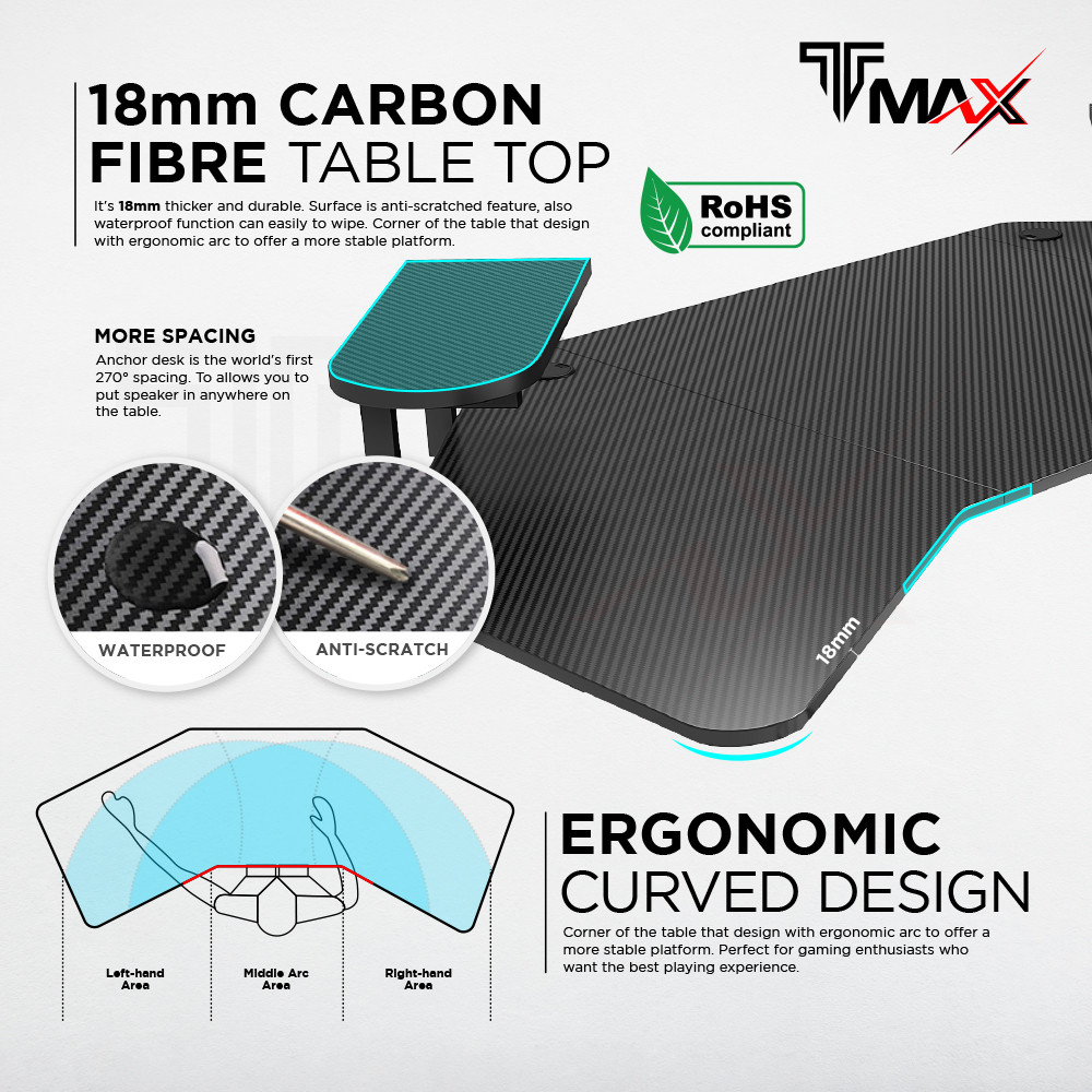 TMAX L180cm X-Shaped Anchor Desk Streamer Table Gaming Table Gaming ...