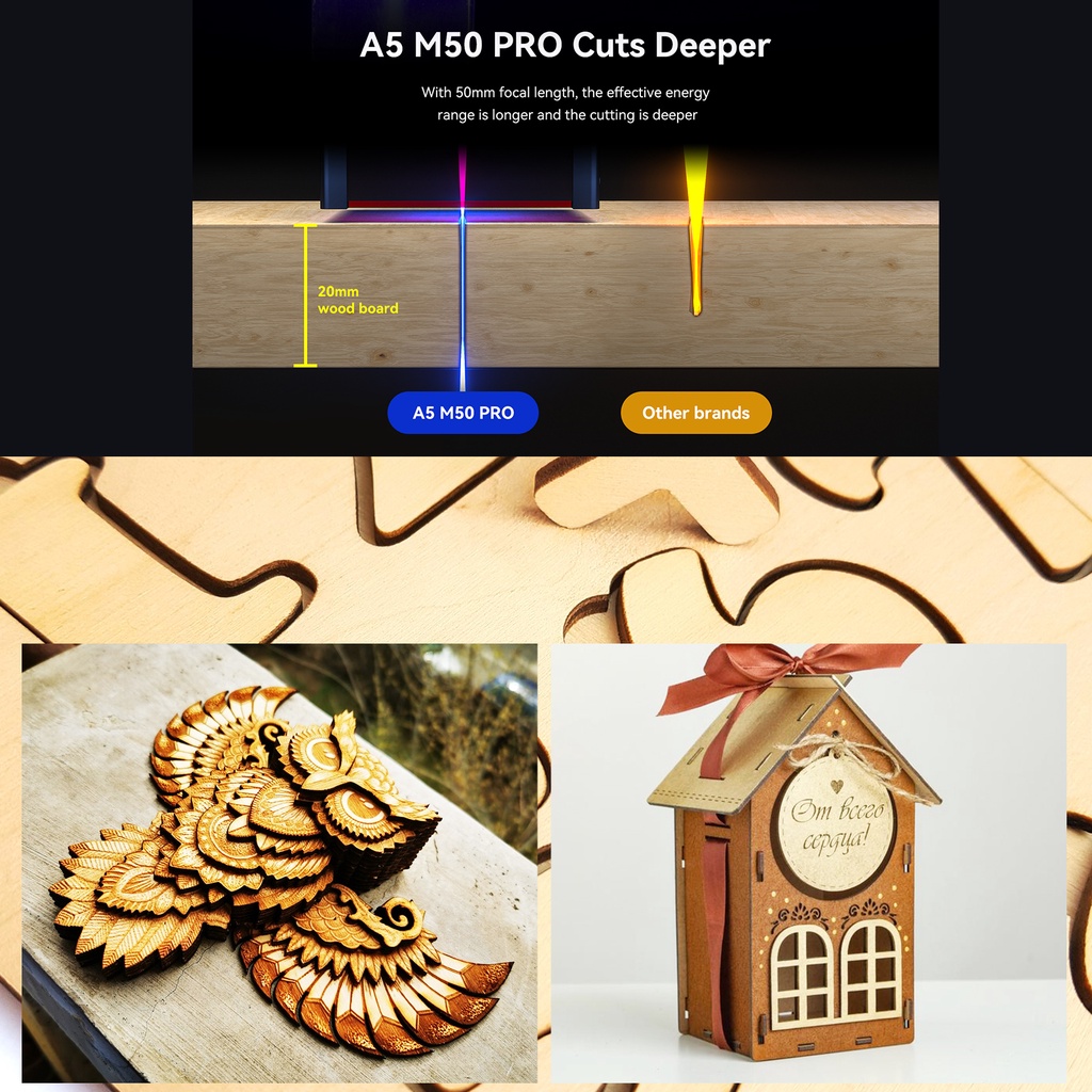 Atomstack A5 M50 Pro Laser Engraver Ultra-Fine Offline Engraving ...