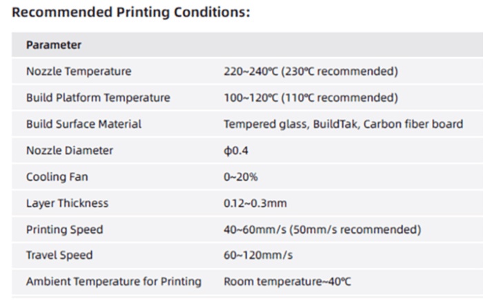 Smith3D ESD ABS/ PETG 1.75mm 1KG 3D Printer Filament for Elegoo Ender 3 ...