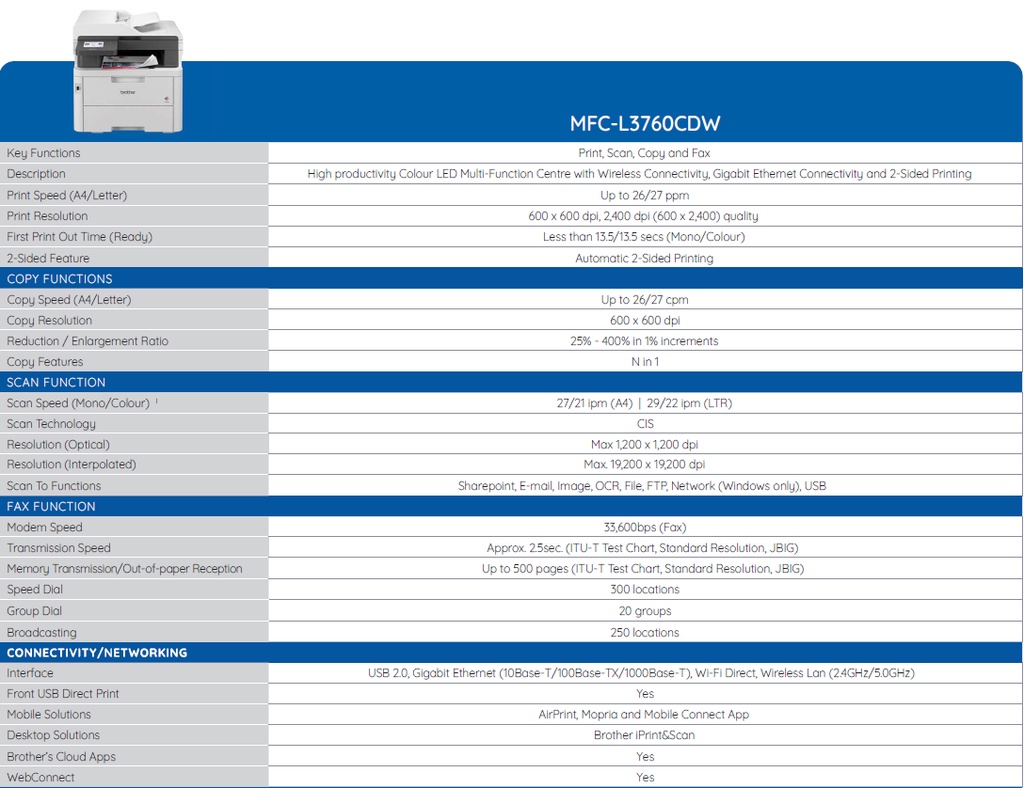 Brother MFC-L3760CDW All in One Wireless Colour Laser Printer Auto 2-sided Print USB Direct Scan ...