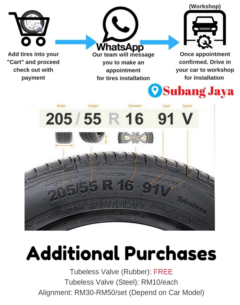 225/65R17- Dunlop Formula D06 (With Installation) | Shopee Malaysia