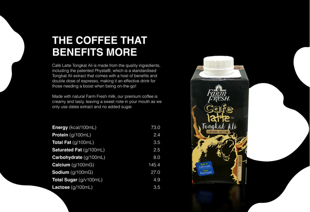 Farm Fresh UHT Café Latte Tongkat Ali 200ml x 24 Packs | Shopee Malaysia