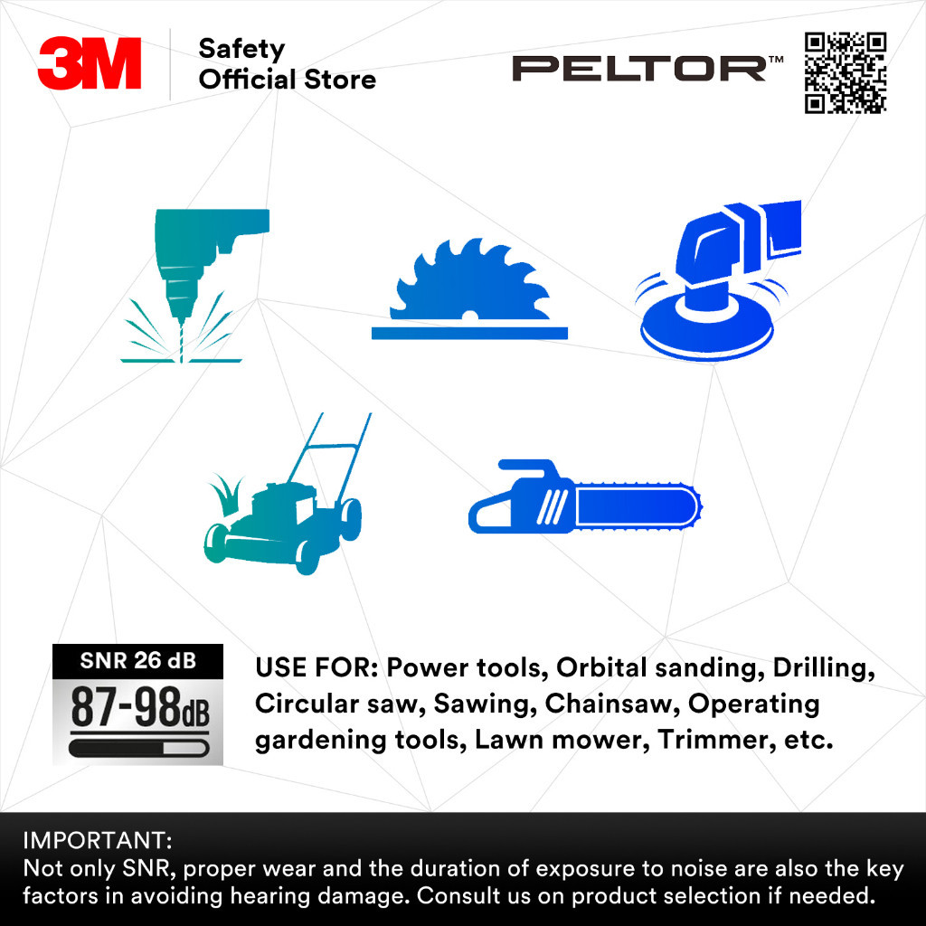 3M™ H510P3E Peltor Optime I Helmet Attached Earmuffs SNR 26 dB/ DOSH ...