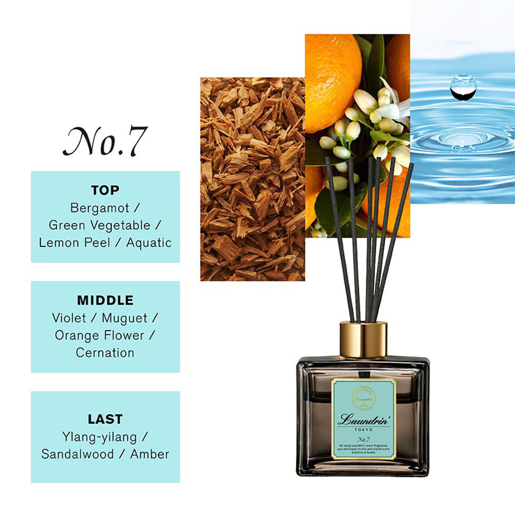 LAUNDRIN Room Diffuser No 7 80ml | Shopee Malaysia