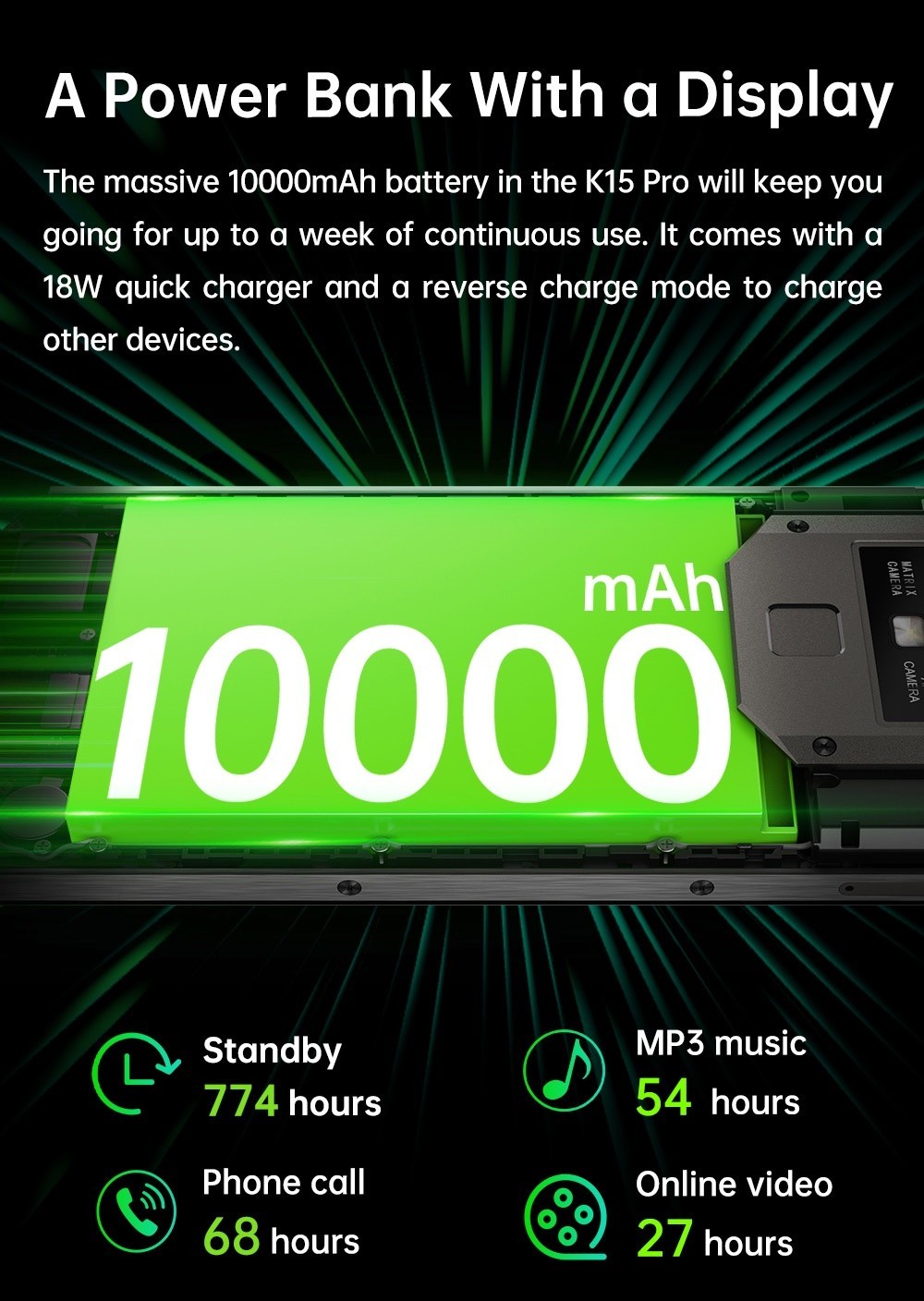 OUKITEL K15 Pro (6.52" FHD+/10000mAh/8GB RAM + 128GB ROM NFC Smartphone ...