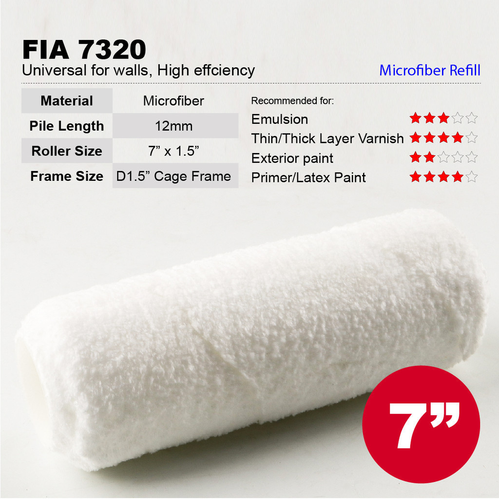 MCPRO 7" inch Paint Roller Refill 100% Polyamide (20mm Pile Length ...
