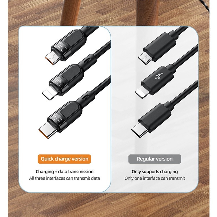MCDODO CA-8800 / CA-8790 100W 65W 6A Type C Micro USB 3 In 2 or 1 PD ...
