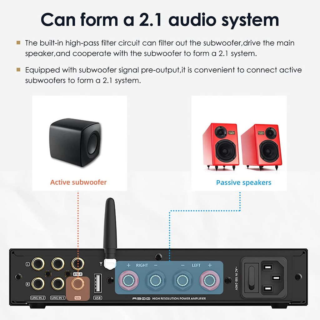 SMSL A300, Power Amplifier: Bluetooth 5.0, 2.1 Channel, 165W x 2, lass ...