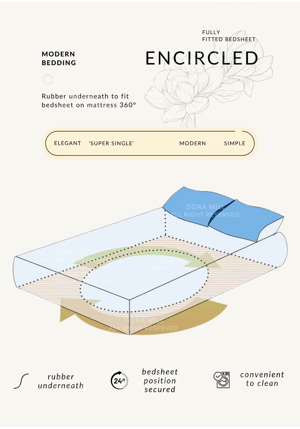 [Shopee Choice] Quality Cotton 880TC 4in1 Queen 2in1 SUPER SINGLE 14 ...