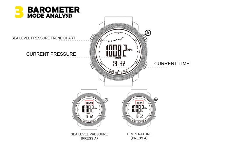 NORTH EDGE Apache3 jam tangan lelaki Outdoor Waterproof Military Army Sport Watch Compass ...