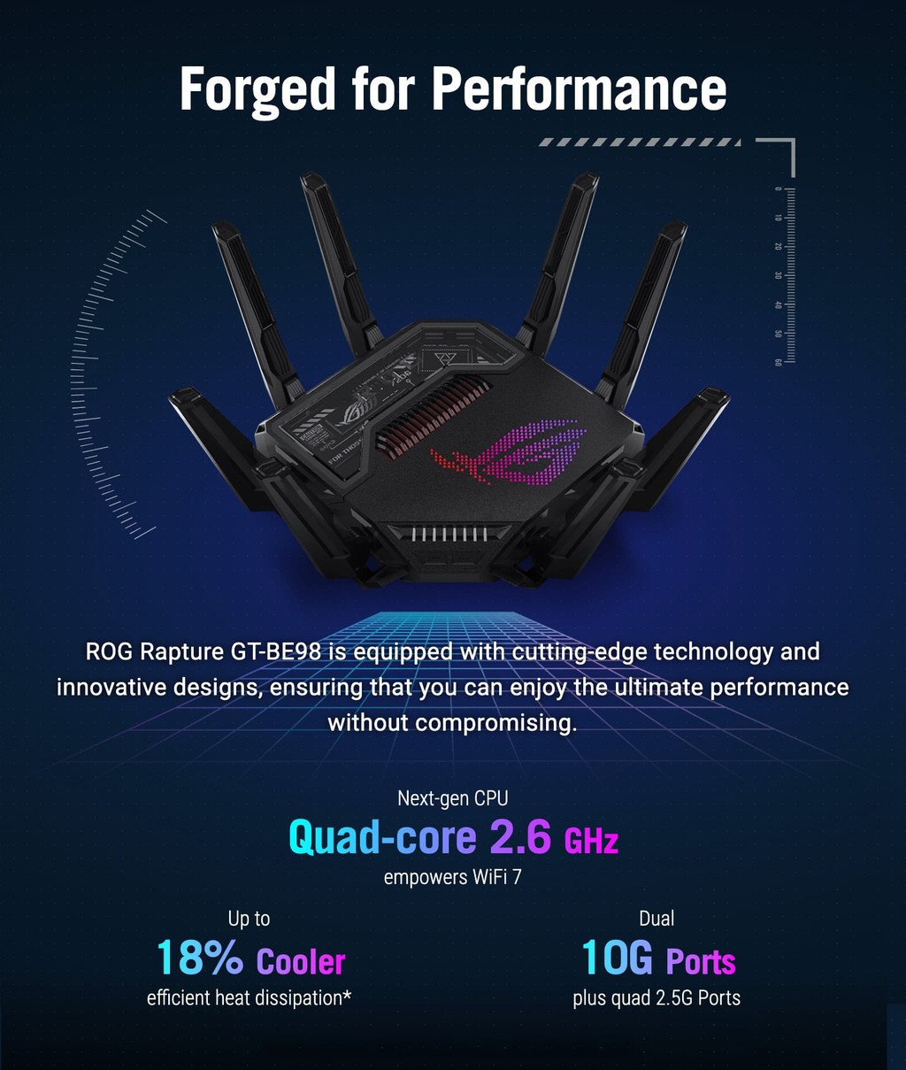 ASUS ROG Rapture GT-BE98 Quad Band BE25000 WiFi 7 Gaming Wireless ...