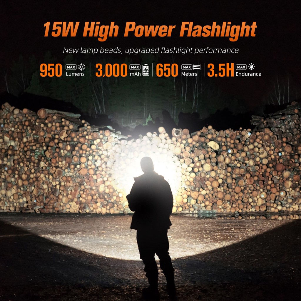 SUPERFIRE Y37 Zoom Lampu Suluh Flashlight Super Bright Type-C ...