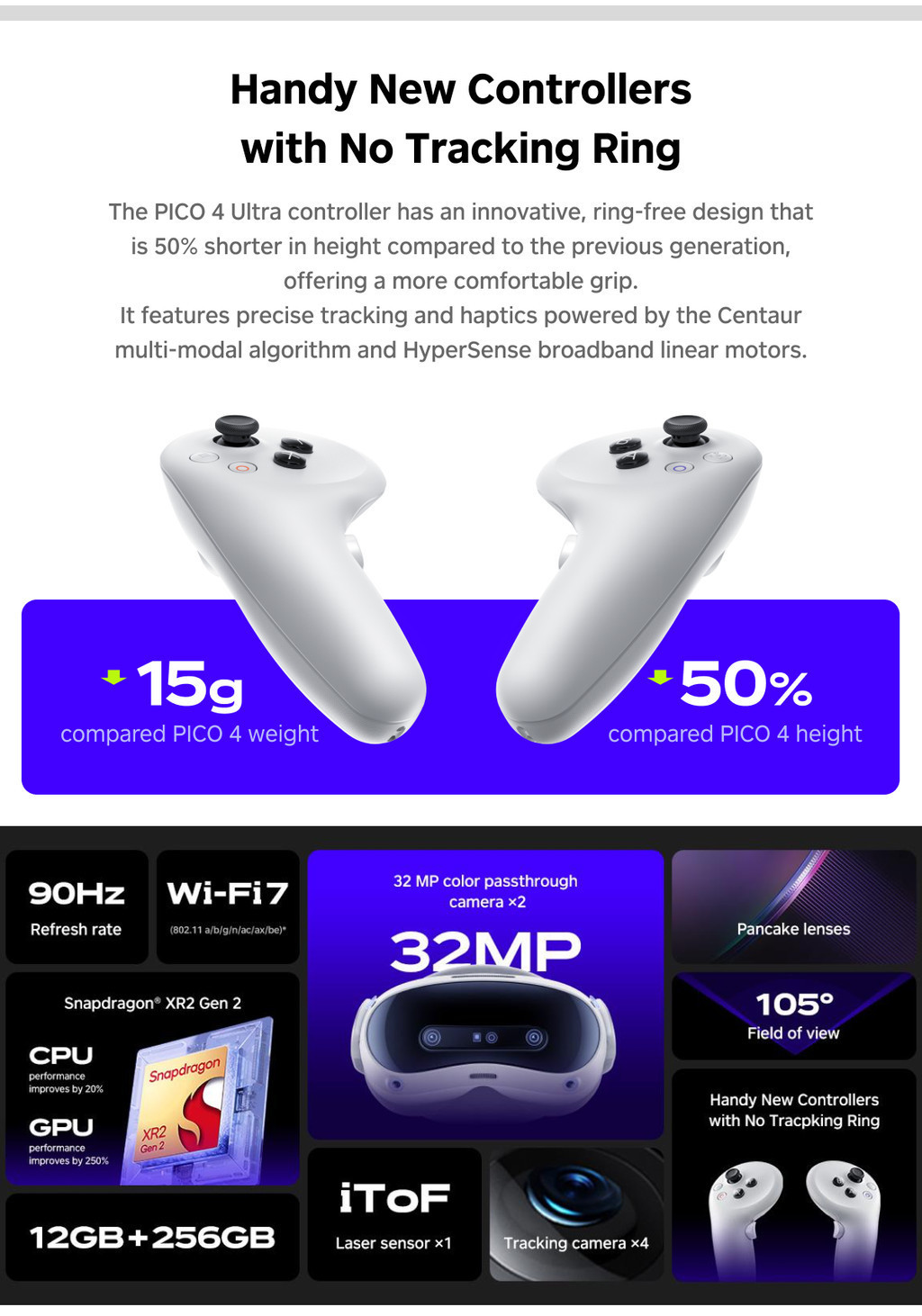 【7.25 SALE】PICO 4 Ultra VR MR Headset / PICO 4 VR Headset (1 Year Warranty) | Shopee Malaysia