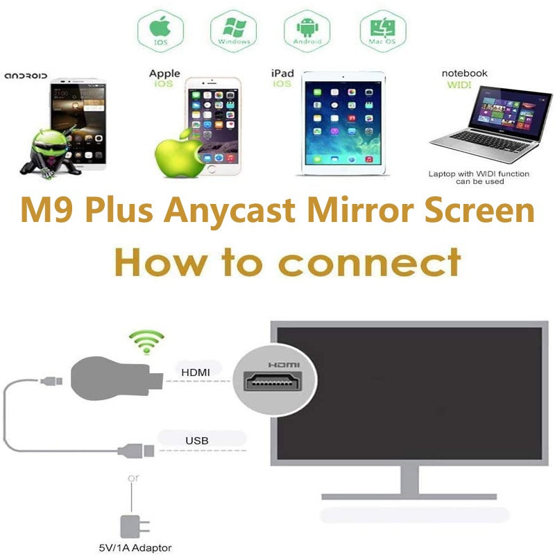 AnyCast M9 Plus Wireless Display Dongle - 1080P Full HD HDMI Screen ...