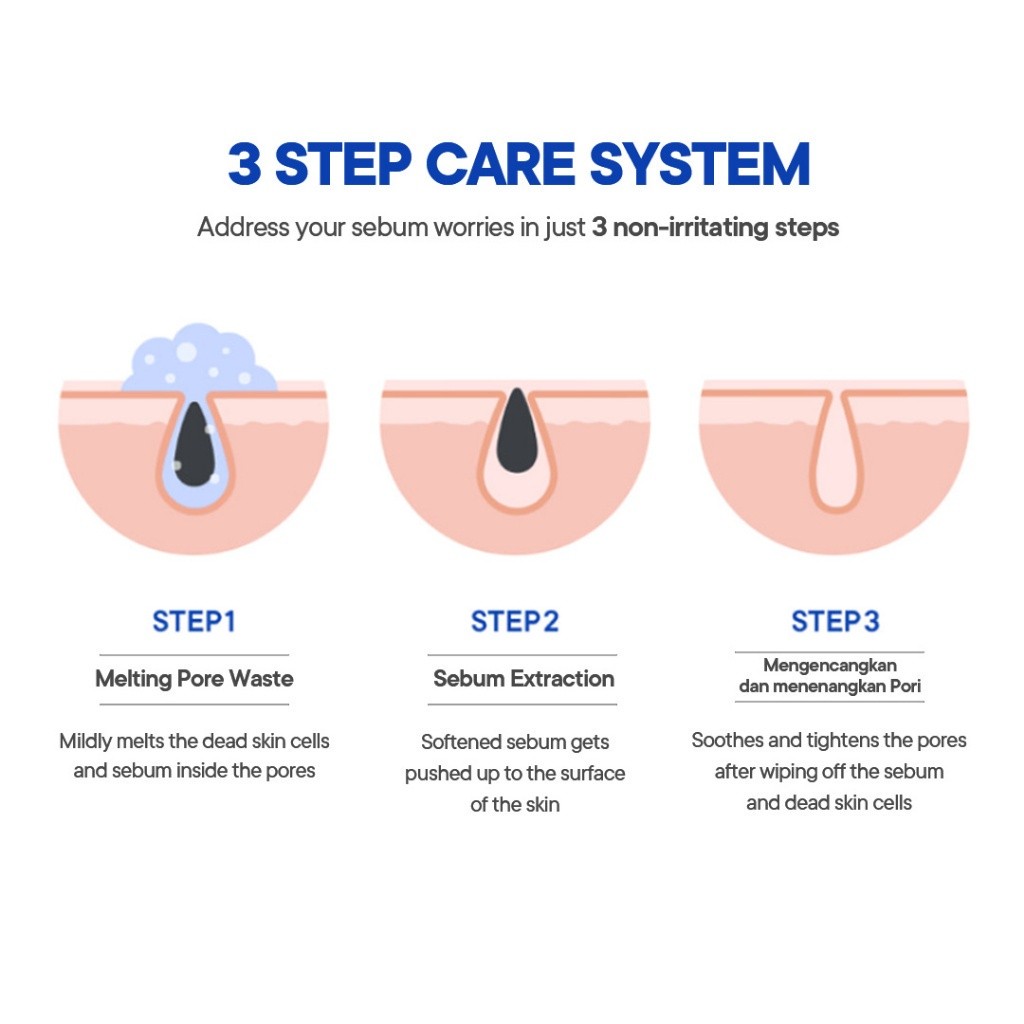 Blackhead &Sebum Removal/ Pore Cleansing/ No Pain | ONE DAY'S YOU P.Z ...