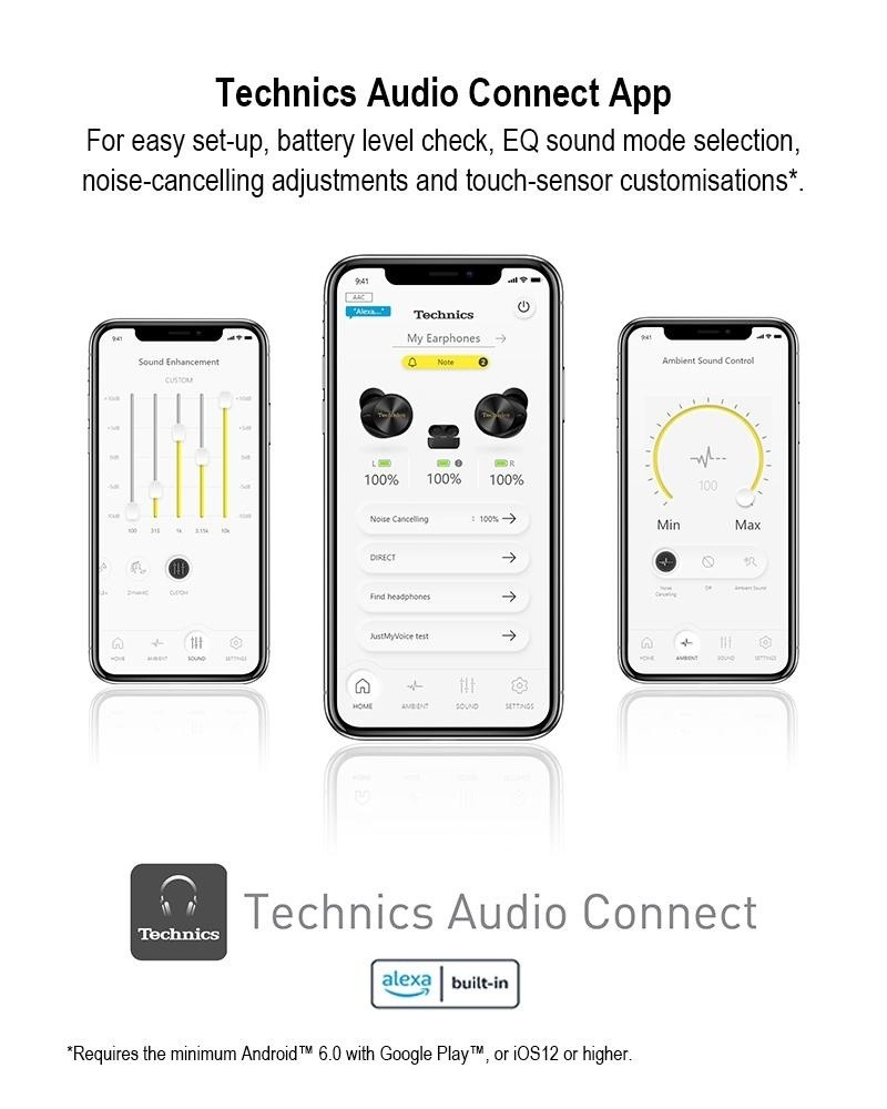 Panasonic Technics Eah-Az80 Ipx4 - Bluetooth True Wireless Earbuds ...