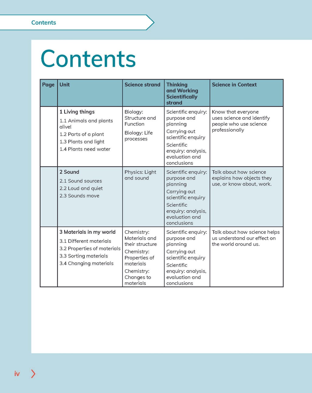 10 Cambridge Primary Science Learner's Book 3 (TEXTBOOK), 2nd Edition ...