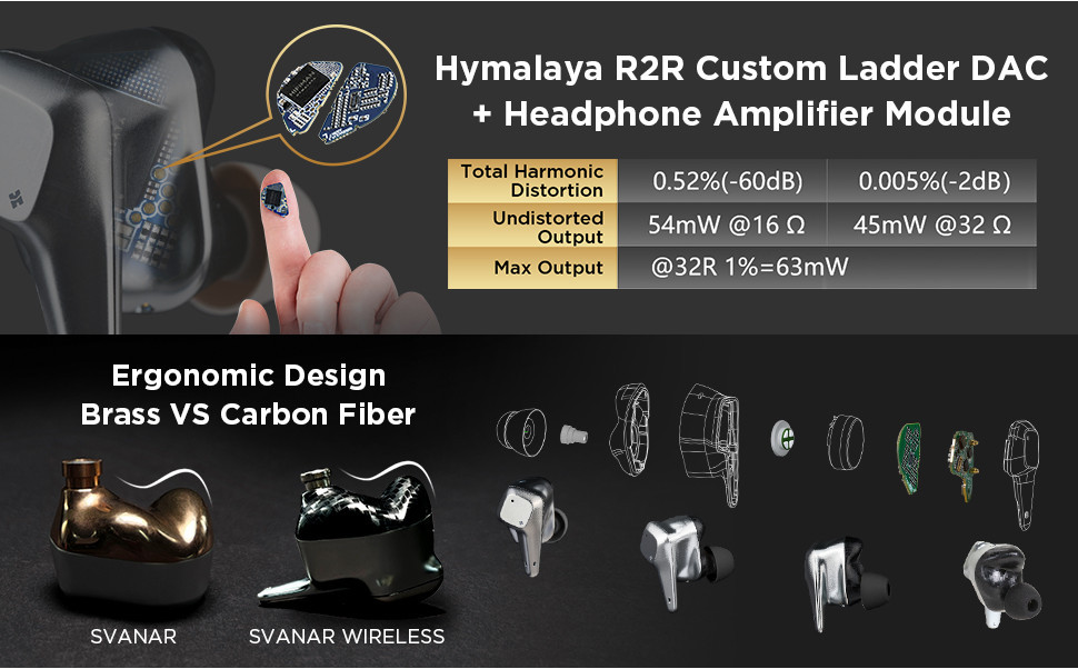 Hifiman Svanar or Svanar LE, True Wireless Earbuds: Noise-Canceling ...