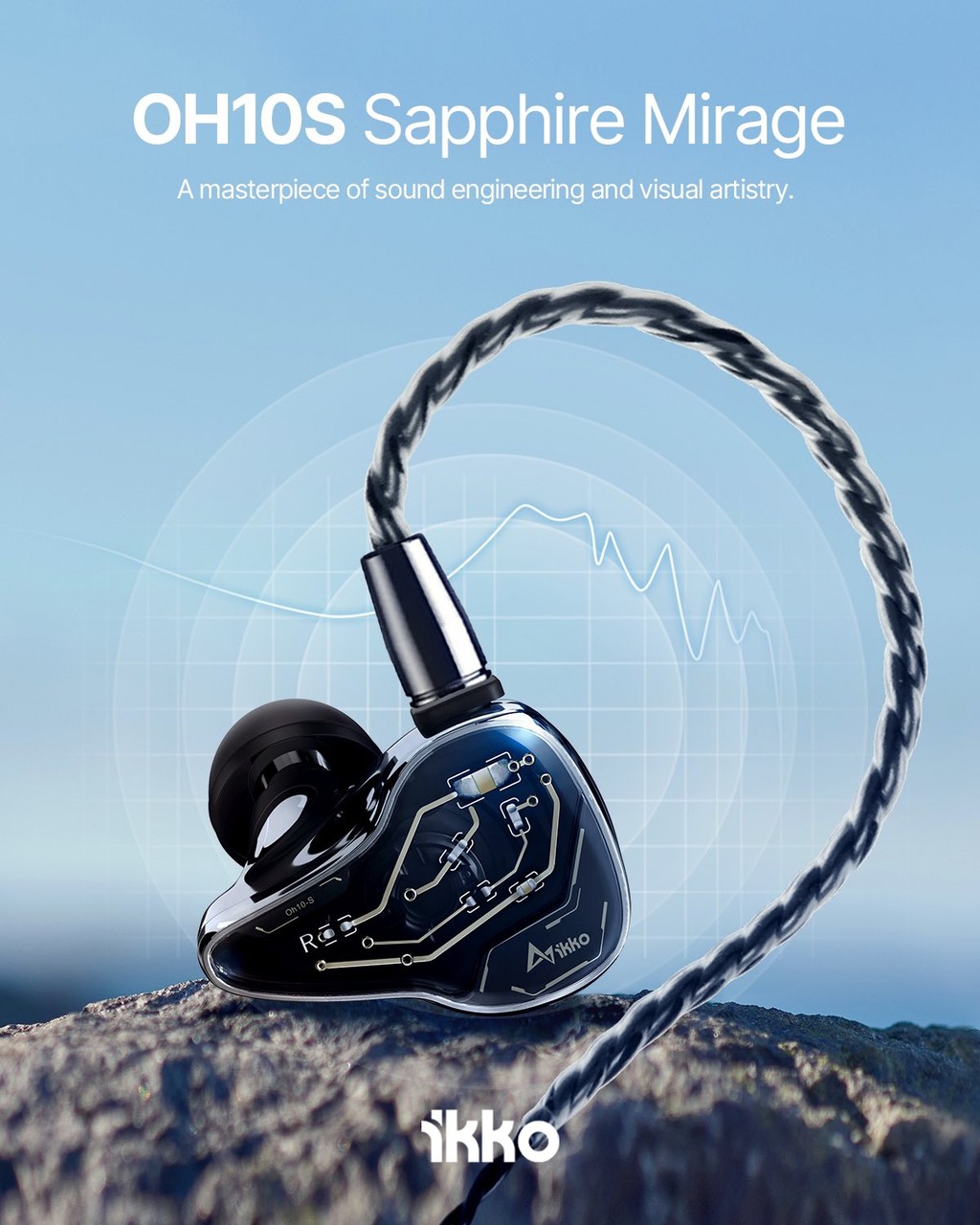 iKKO OH300, In-Ear Monitors: Wired HiFi IEMs with Photochromic Glass ...