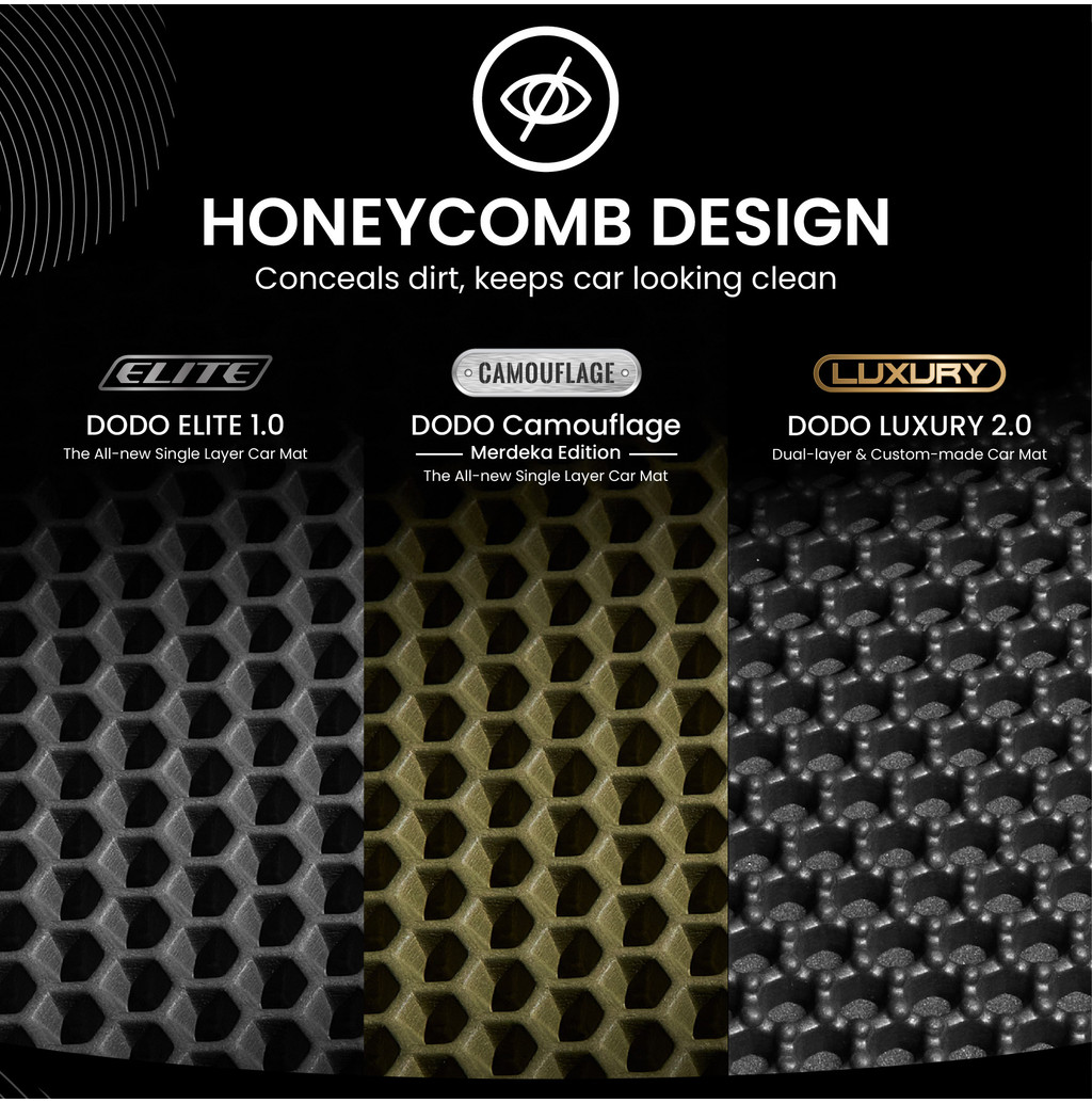 Dodo® Car Mat Honda HRV RS 2022-Present MK3 | Shopee Malaysia