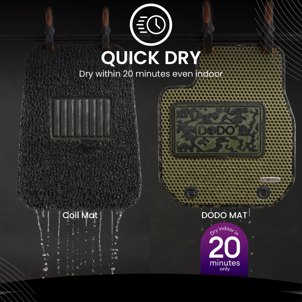 Dodo Car Mat Nissan Serena S-Hybrid 2018 - Present C27,MK5 | Shopee ...