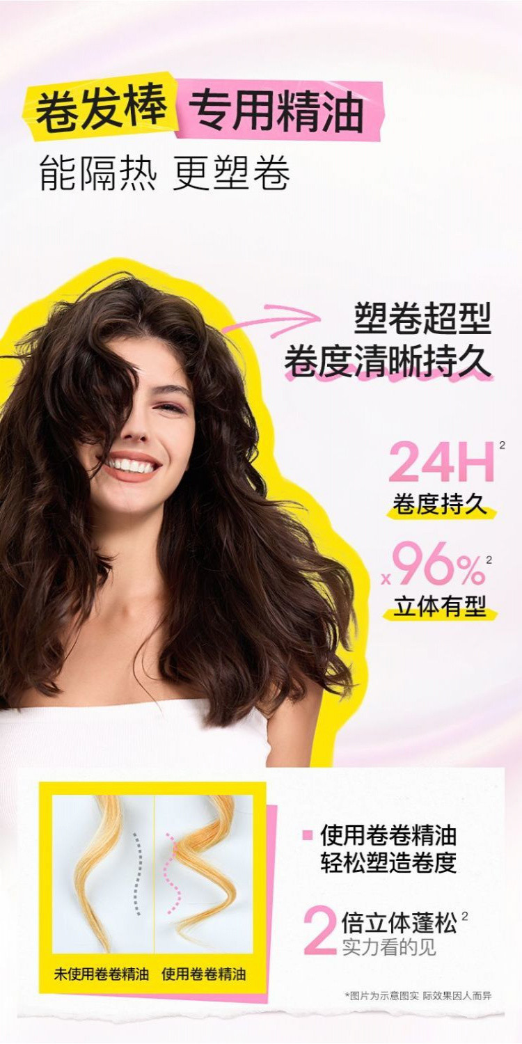 COLOR LOMO Karome Curl Essential Oil 卡洛美卷卷精油 Curling Iron User Specific ...