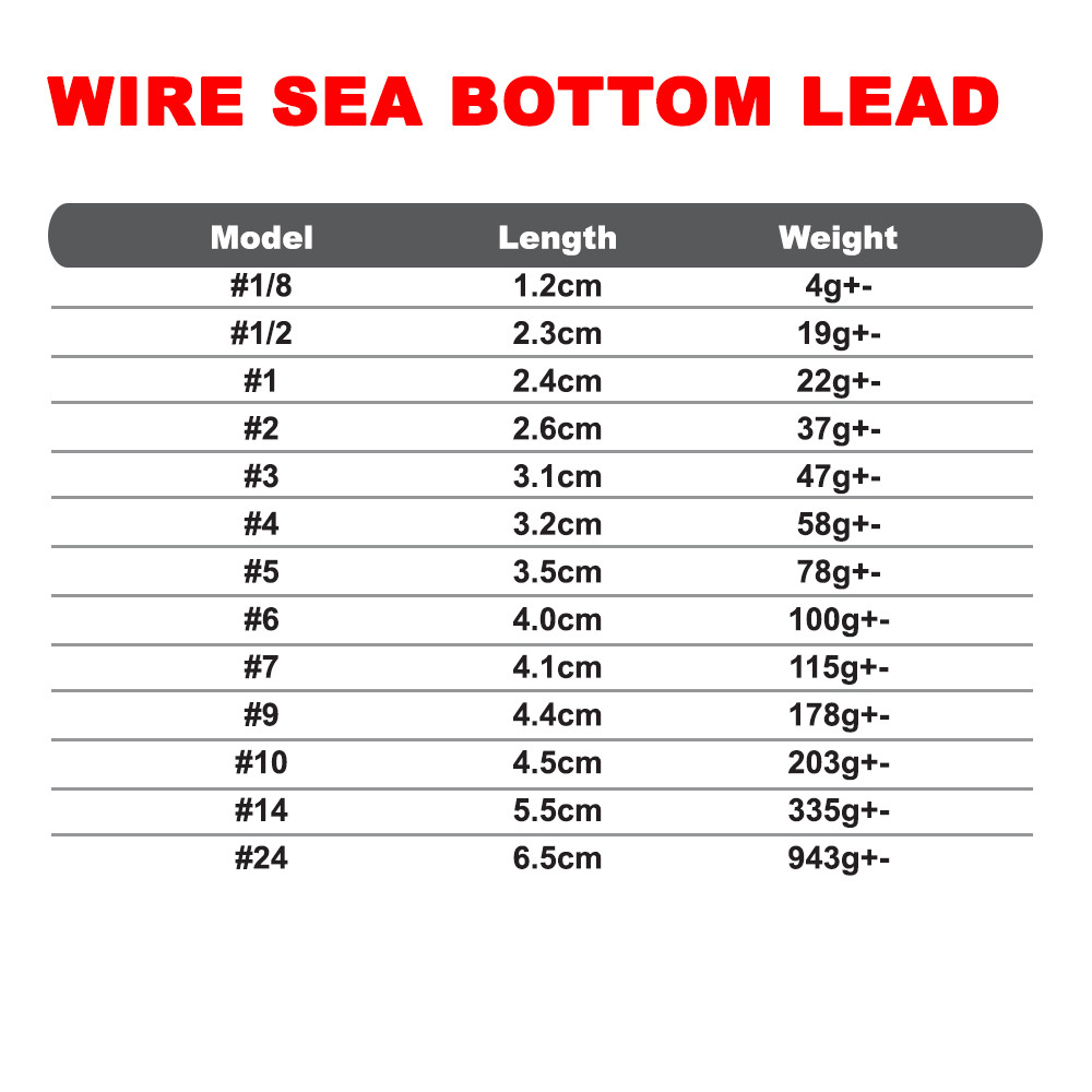1PCS/1BIJI Wire Sea Bottom Lead Batu Ladung Timah Laut Bottom Fishing ...