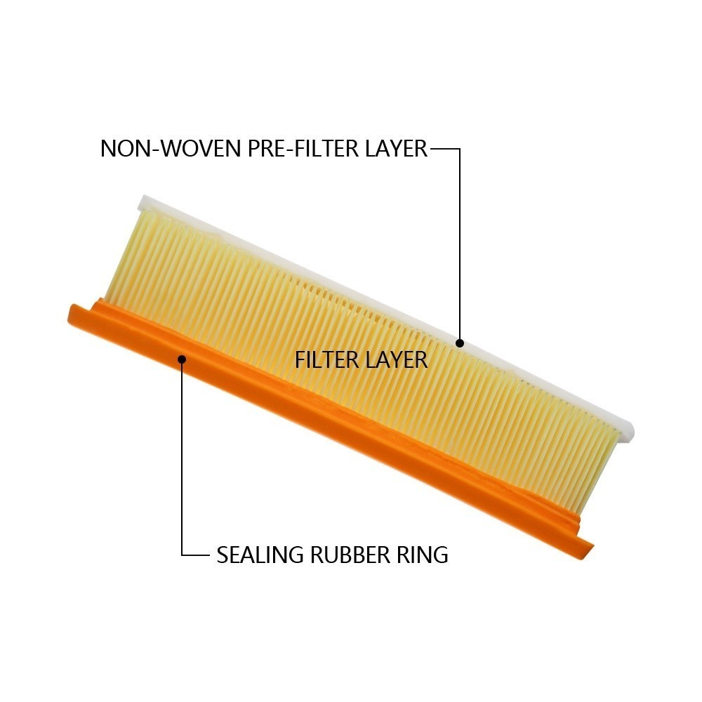 OEM:8-98027480-0 Car Air Filter Intake Accessories Replace For Isuzu ...