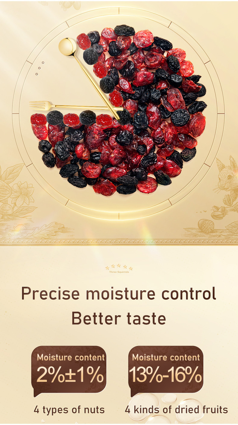【Halal】Three Squirrels Daily Nuts Mixed Dried Fruits 三只松鼠每日坚果活力款 4种坚果+4 ...