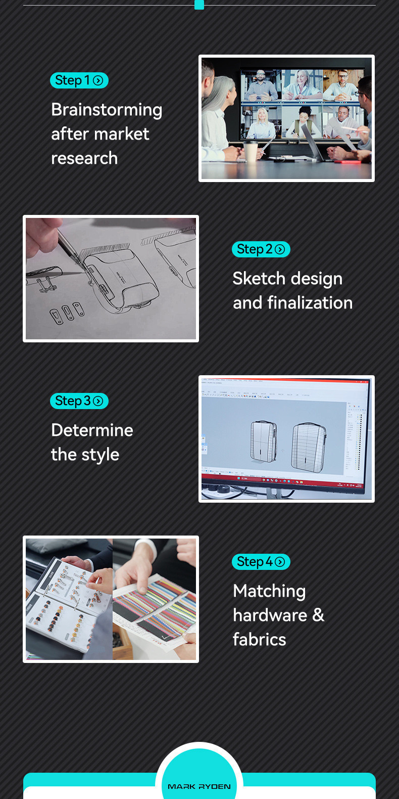 MARK RYDEN Customized Logo [not for sale | Shopee Malaysia