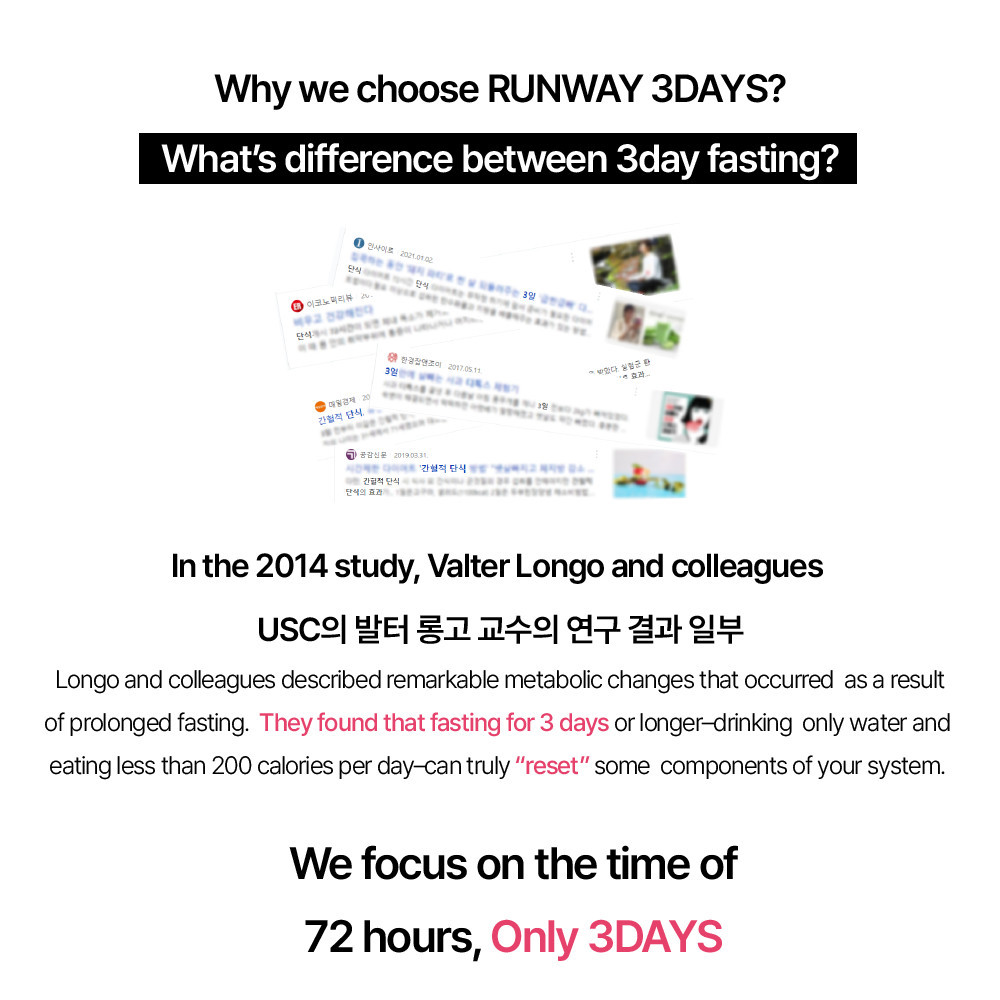 DALSIM CLEANSTAR DIET 3-Day Cleanse Runway (10 Bottles x 70ml) – Korean Detox & Metabolism Boost ...