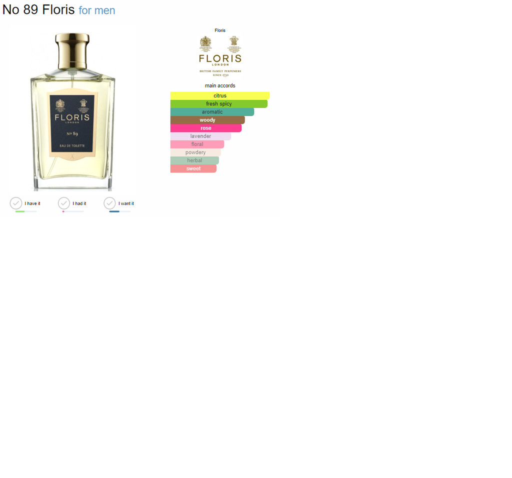 Floris No 89 EDT 2ml Perfume Sample Vial (M) | Shopee Malaysia
