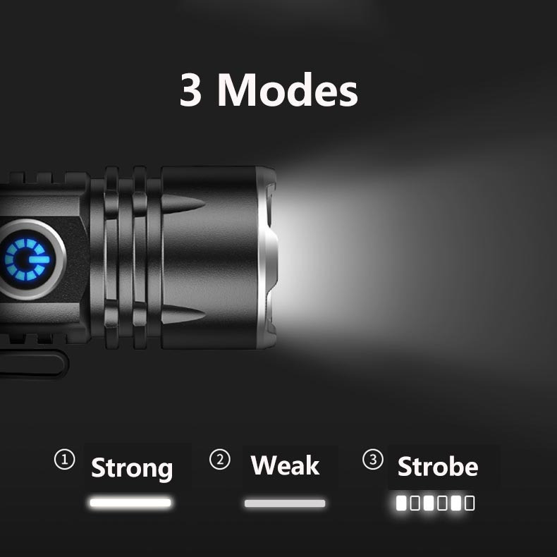 SMILING SHSARK Rechargeable Torch Light Mini Portable Torchlight with ...