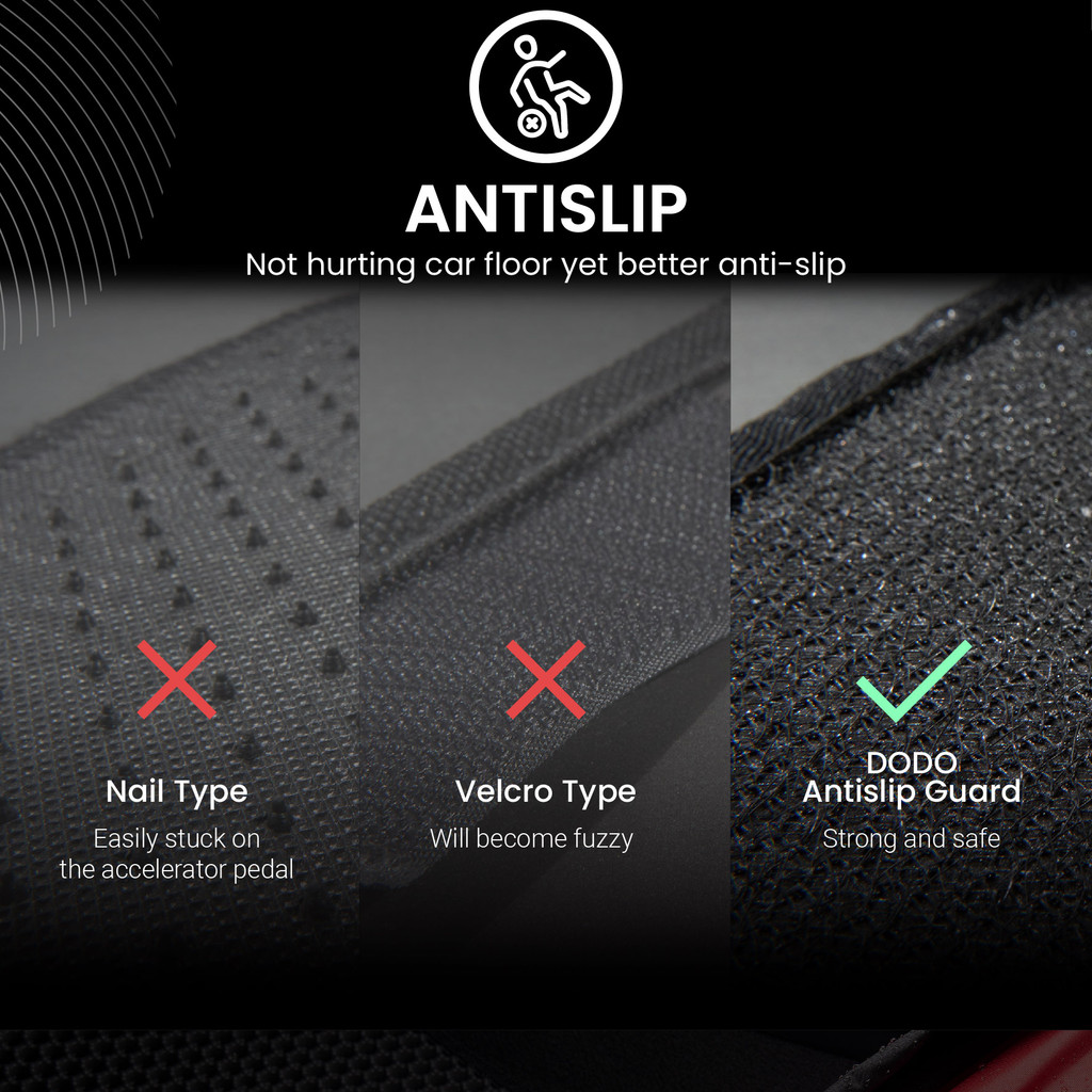 Dodo® Car Mat Proton Saga 2019 - prersent P2-13A facelift | Shopee Malaysia