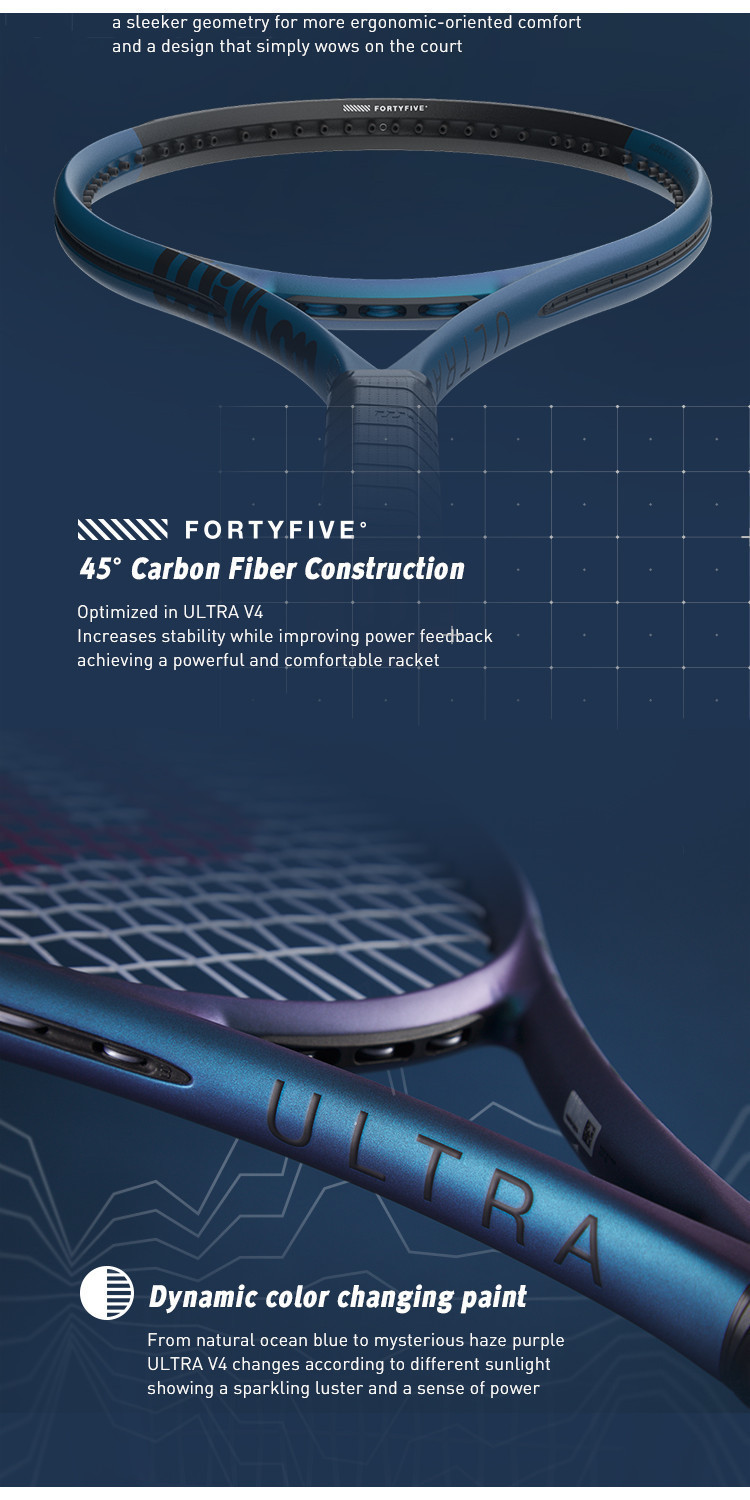 Wilson ULTRA 108 V4 Performance Tennis Racket (Unstrung) WR108611U ...