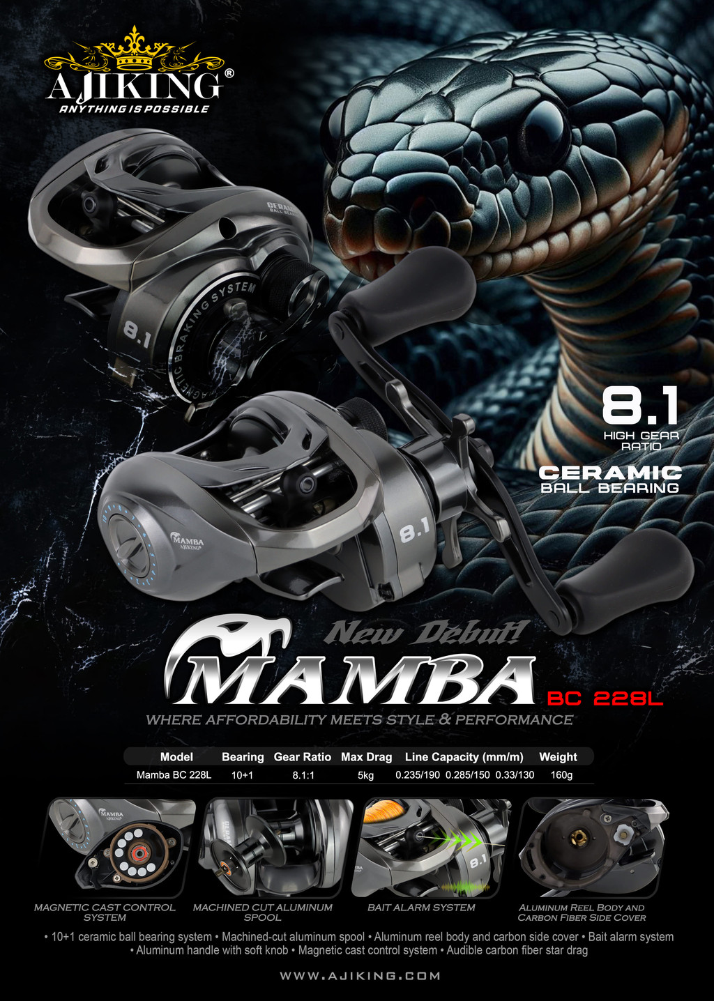 Ajiking Mamba BC 128L/228L Mesin Pancing Baitcasting (Max Drag 4-5kg ...
