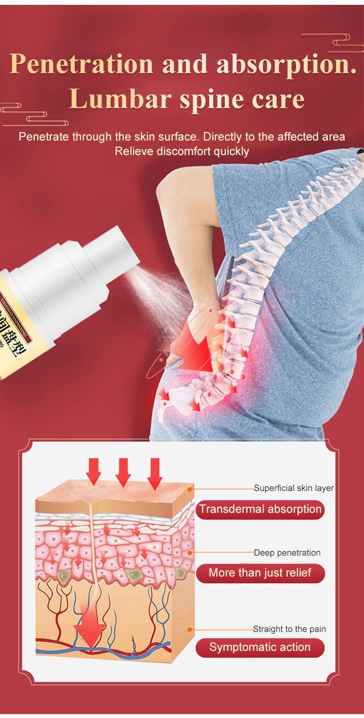 Y82 Authentic lumbar position type cold compress gel spray cervical ...