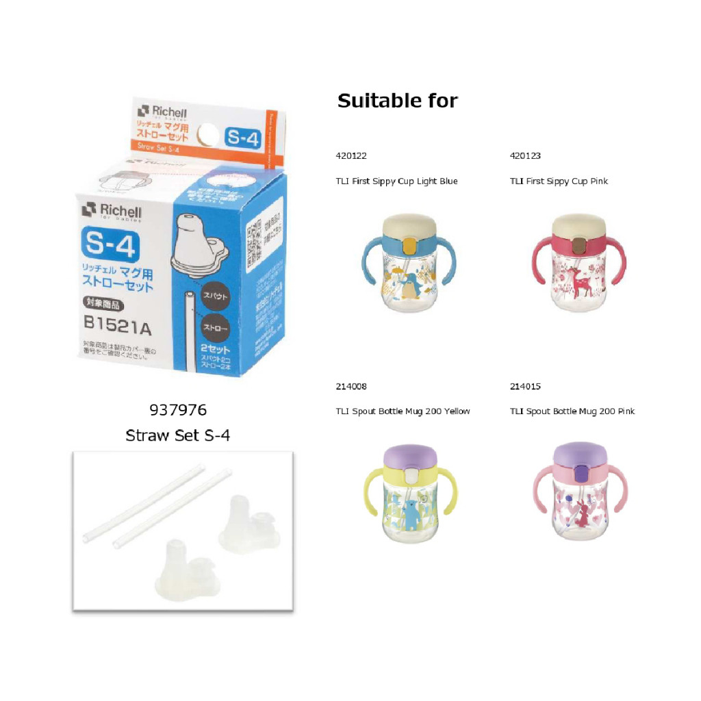 Richell Replacement Straw Set S-4 (TLI Spout Bottle Mug) | Shopee Malaysia