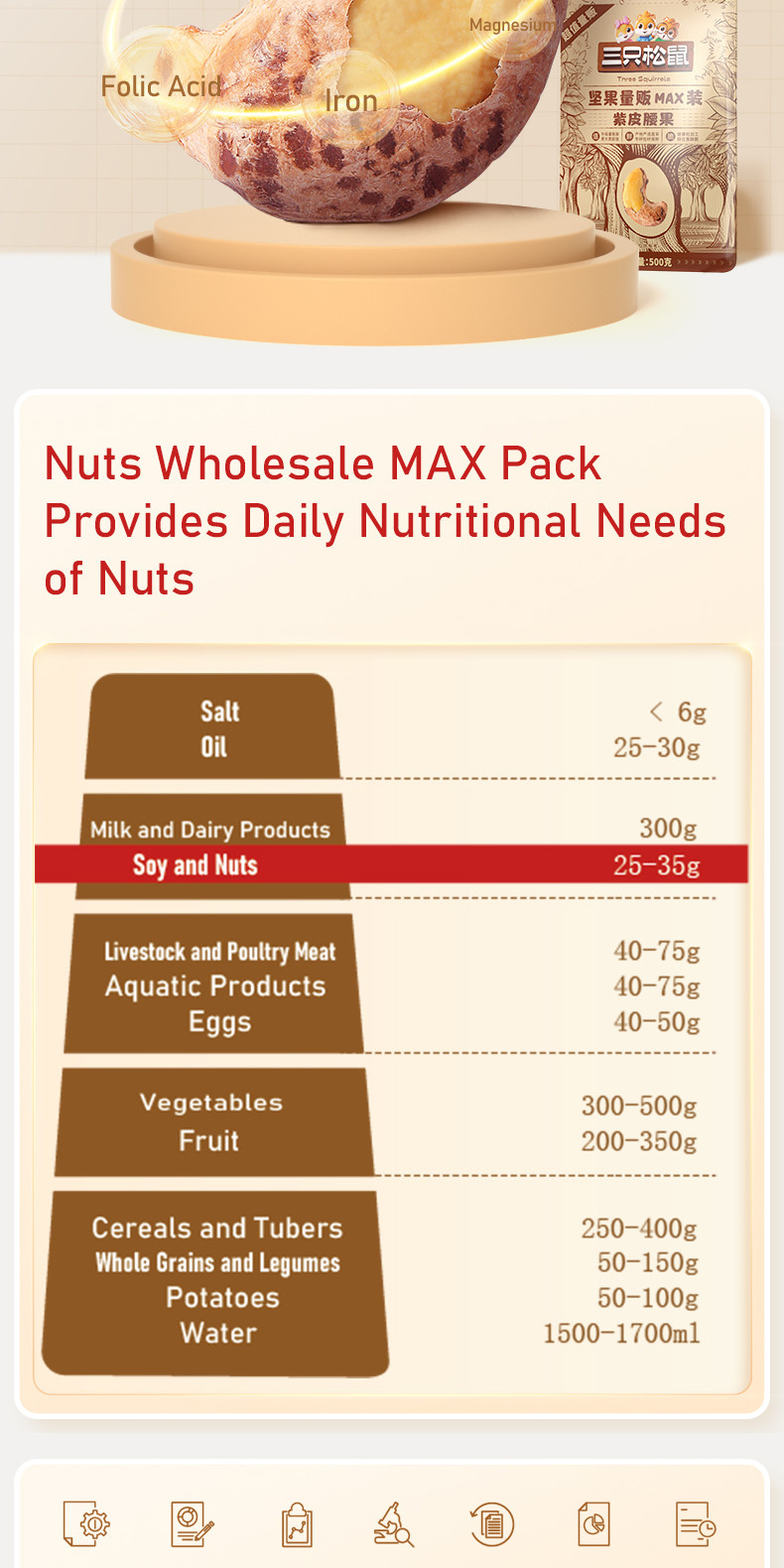 【Halal】Three Squirrels Purple Cashews 三只松鼠量贩紫皮腰果 特大坚果 含盐 (500g ...