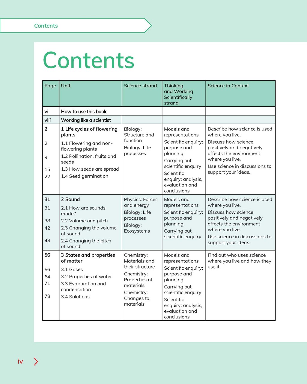 10 Cambridge Primary Science Learner's Book 5 (TEXTBOOK), 2nd Edition ...