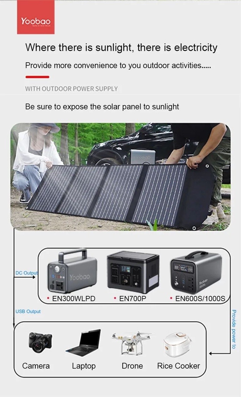 Yoobao SPN-100W Monocrystalline Silicon 100W I Solar Charging Panel ...