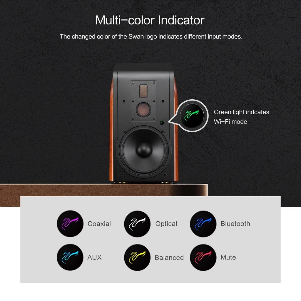 Hivi Swan M500, Three-Way Wireless Bluetooth Speakers: 8" Woofer, 2 ...