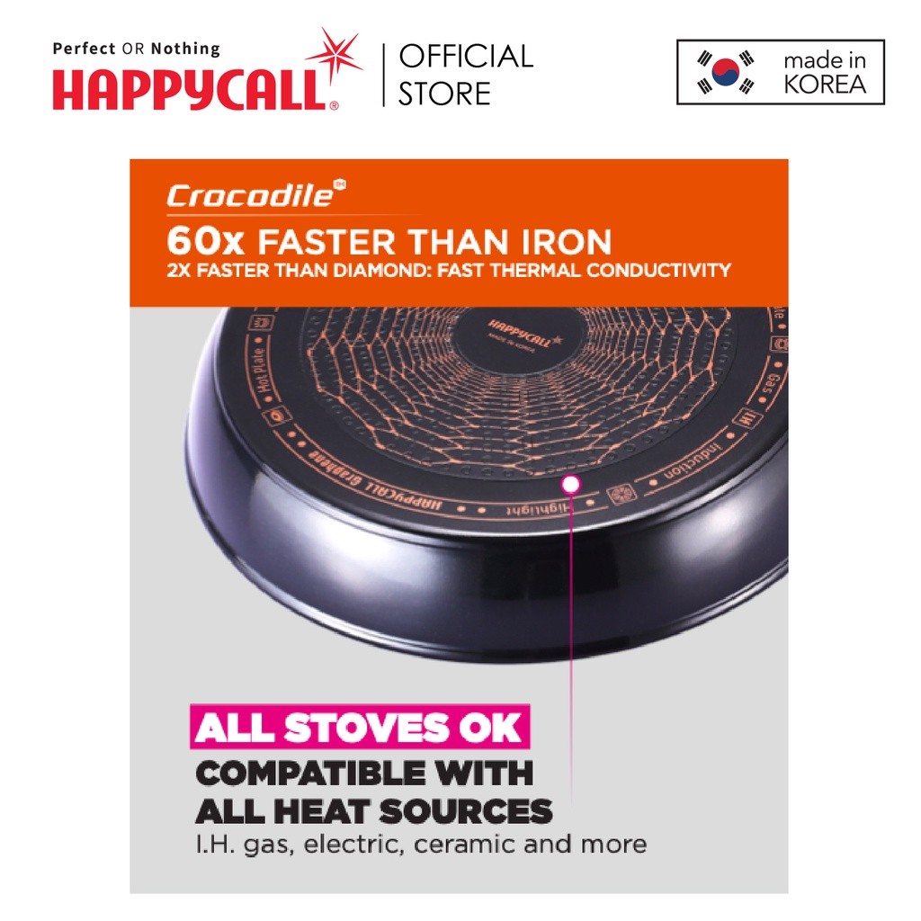HAPPYCALL Crocodile Graphene Frying Pan (28cm) 3001-0243/3001-0638 ...