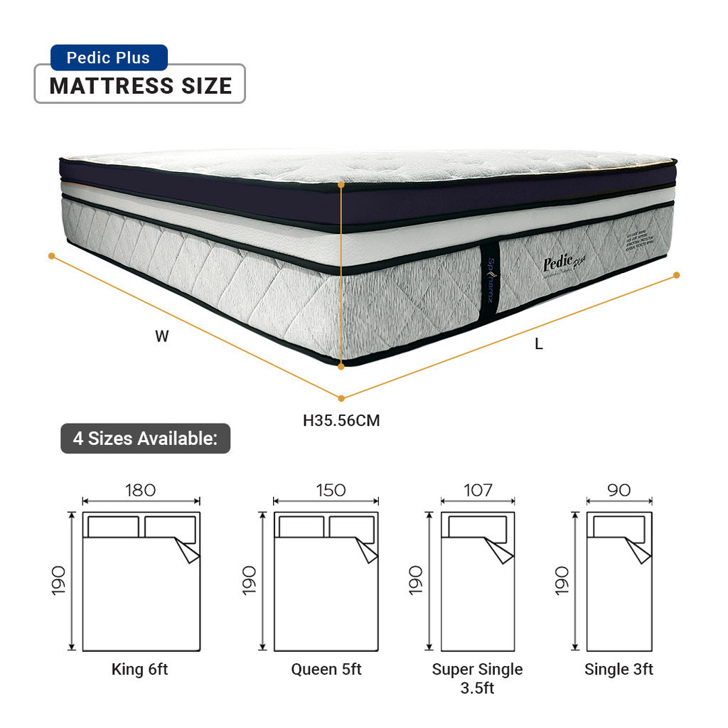 SpinaRez Pedic Plus Tilam Mattress 14 inch Individual Pocket Spring ...