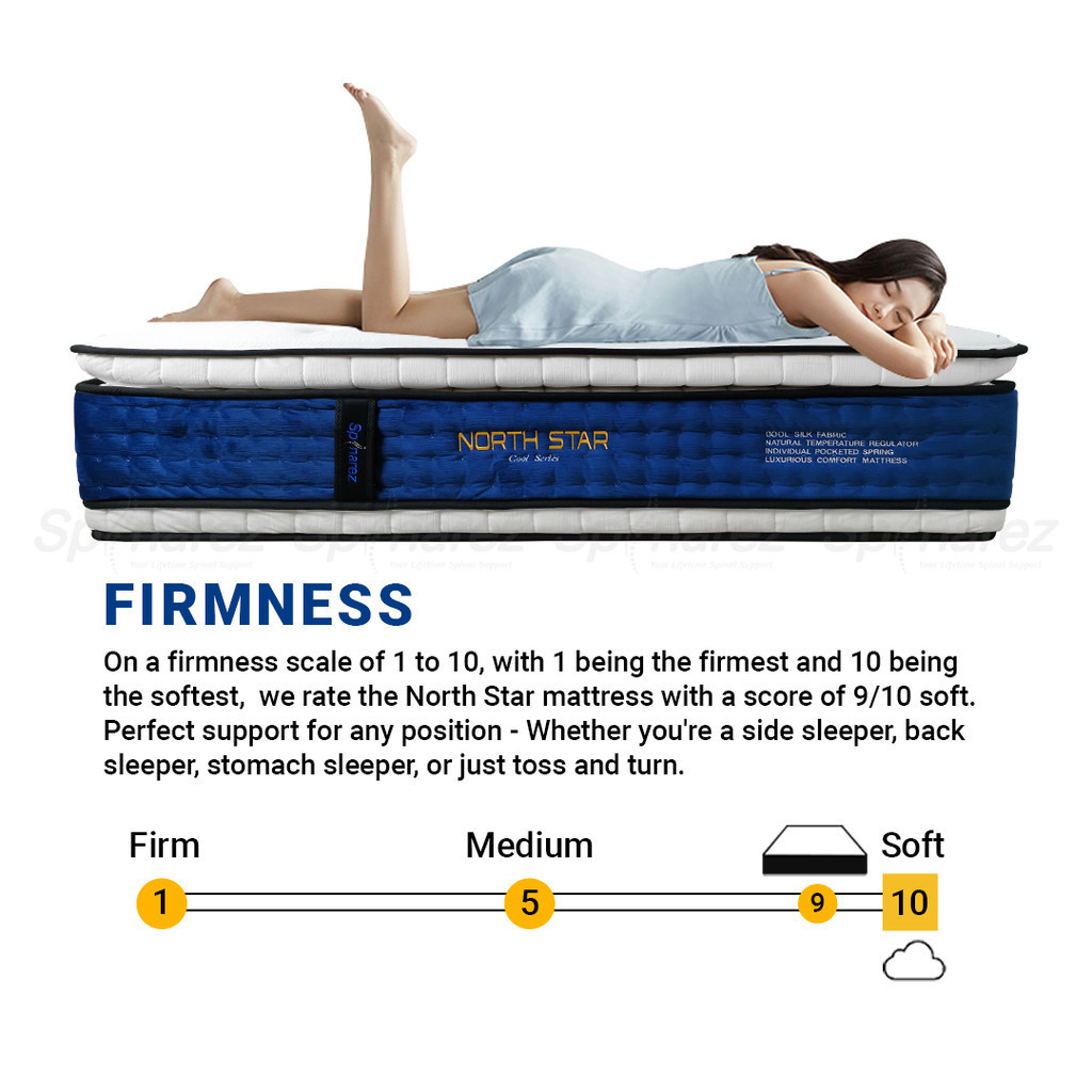 SpinaRez North Star Mattress 14 inch Individual Pocket Spring Mattress ...