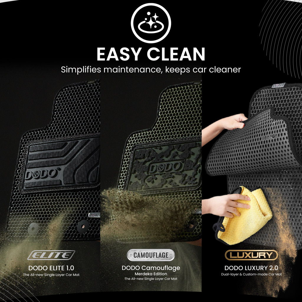 Dodo® Car Mat Tesla Model Y Juniper 2025 - Present | Shopee Malaysia