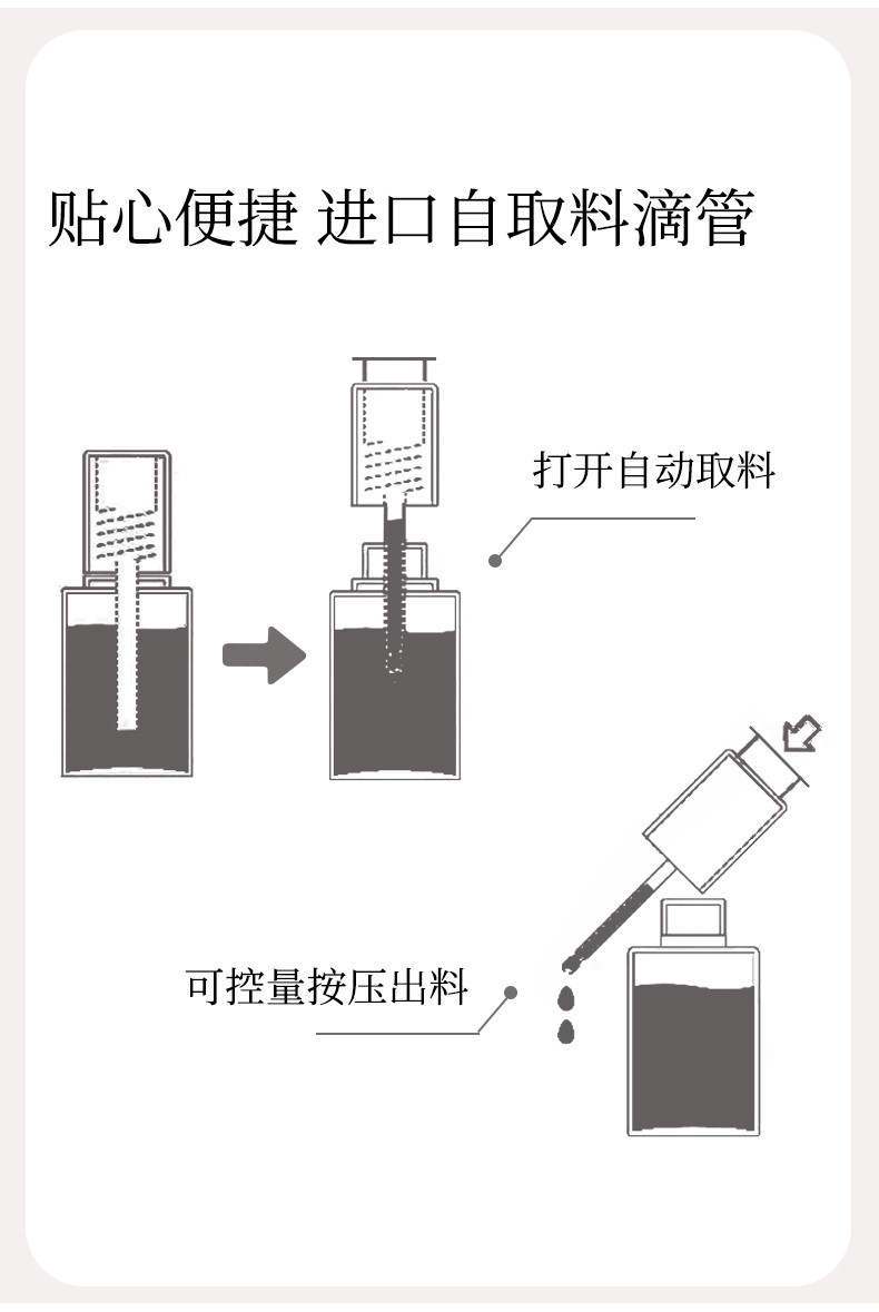 🔥正品保证🔥Hexkin赫诗琴眼部精华油山茶花浓缩焕活眼油 HEXKIN Eye Essence Oil Camellia ...